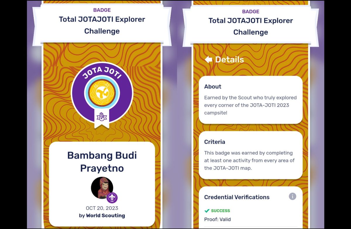 Peserta JOTA-JOTI, Jangan Lupa Klaim E-Badges Challenges di ScoutPass Apps – JOTA-JOTI #Indonesia